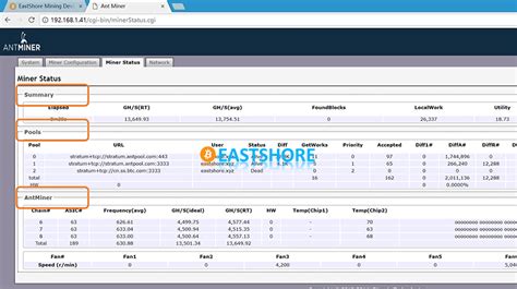 Glossary And Directions For The Miner Status Page Of Antminer Series