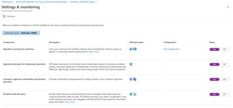 Ovidiu Pismac On Linkedin Enhanced Cloud Security Value Added With Defender Cloud Security