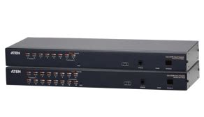 KVM Professional AV Power Distribution Unit Control System Solutions By ATEN UK ATEN