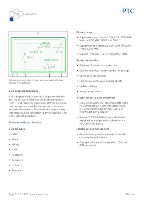 Diagram Ptc Creo Diagram Full Version Hd Quality Creo Diagram