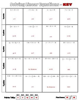 Get Solving Linear Equations II By Jigsaw Math TPT
