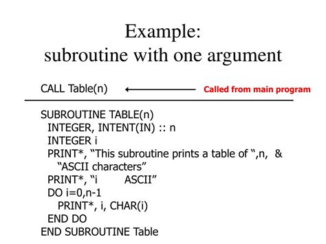 Ppt Subroutines Powerpoint Presentation Free Download Id8699315