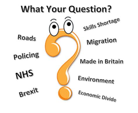 Ask Your Question Of Your Future Mp Transformation Thurrock