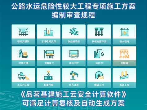 其它方案