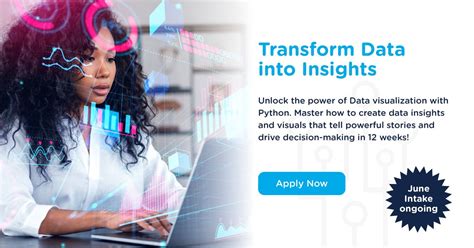 Moringa School On Linkedin Data Visualization With Python Moringa School