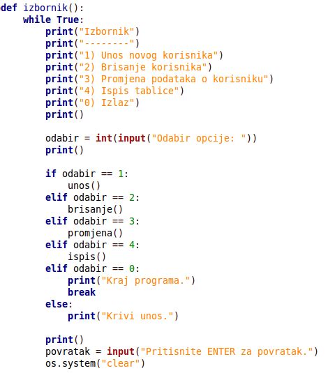 Serijal tekstova Zajedno naučimo Python dio Funkcije Linux za sve