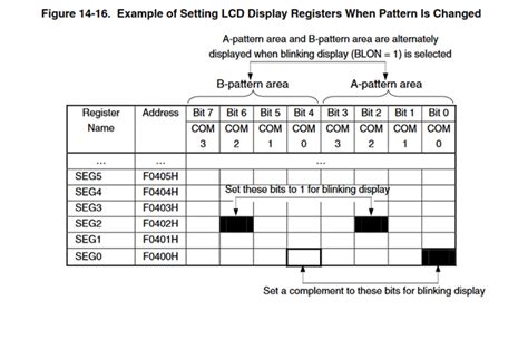 R5f10rgc Rl78l12 Lcd Registers And Segment Outputs Forum Rl78