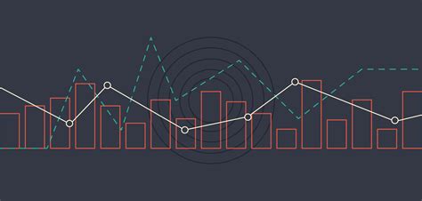 Common Performance Review Methods Webpt