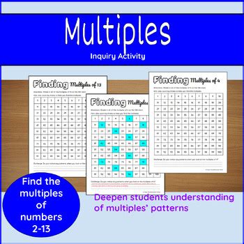 Finding Multiples Inquiry Lesson By Bradford S Classroom Connections