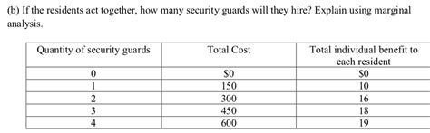 Solved The Following Questions Require You To Determine And Chegg
