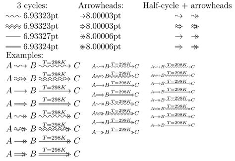 Texlatex Combination Of Arrows With And Without Label Math Solves
