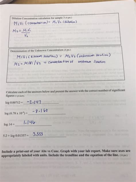 Dilution Concentration Calculation For Sample 3 4