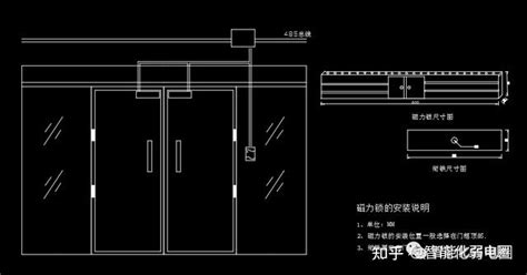 最全门禁系统基础知识要点汇总，附门禁系统安装系统图、大样图 知乎