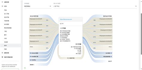 Visual Studio Code编辑c 代码格式化插件 运维之路 Visual Studio Code编辑c 代码格式化插件 运维之路