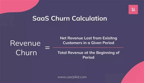 How To Identify Churn Risk Factors In Saas