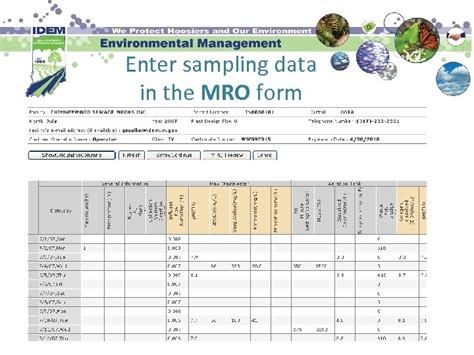 E Dmr Electronic Discharge Monitoring Report Electronic Data