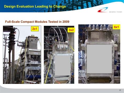 Design Test And Demonstration Of Saturable Core Reactor Hts Fault