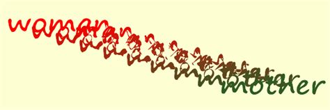 Download 000080 Interpolation Inkscape 03 Svg Freepngimg