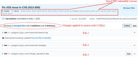 XSS Vulnerability CVE In JojoCMS Download Scientific Diagram