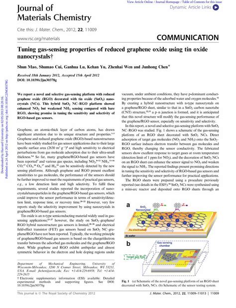 Pdf Tuning Gas Sensing Properties Of Reduced Graphene Oxide Using Tin Oxide Nanocrystals