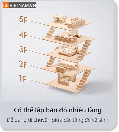 Robot H T B I Lau Nh Mi Robot Vacuum Mop Pro Mi Vi T Nam