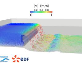 Open Fluids Fluid Dynamics And Simulation