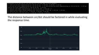 Server Monitoring Basics Every Sysadmin Should Know PPT