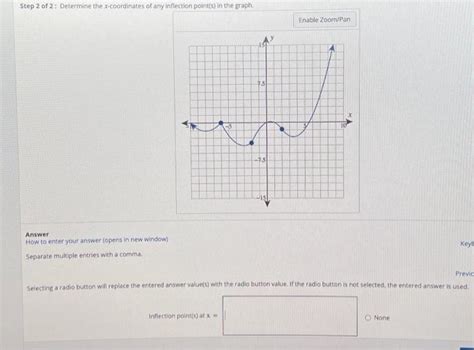 Solved Step 2 Of 2 Determine The X Coordinates Of Any Chegg