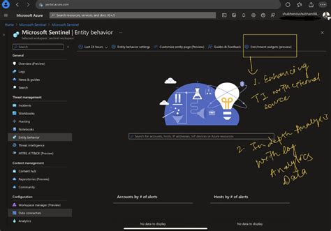 shubhendu s on linkedin sentinel soc microsoftazure