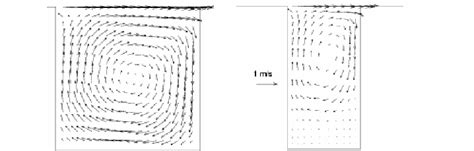 sketch of the computational domain download scientific diagram
