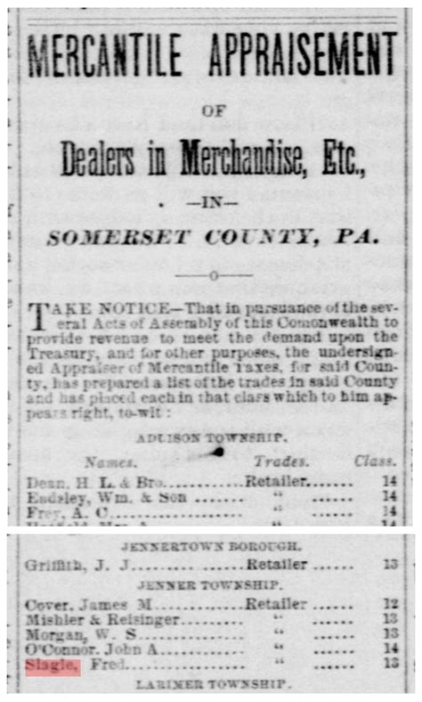 Frederick Slagle Somerset County Pennsylvania