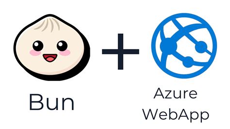 How To Deploy A Bun App To Azure Web App By Thomas Schüller Medium