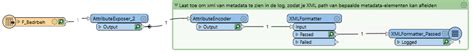 Update Metadata Of A Feature Class In An Arcgis Pro File Geodatabase