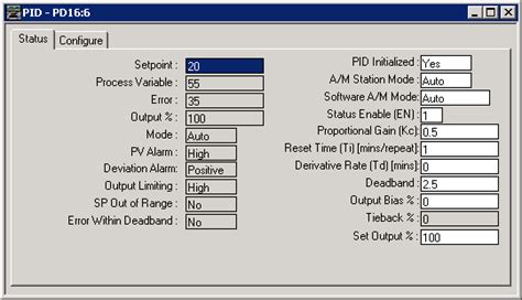 Techtalk Rslogix 500 Irresponsive Pid Function Block Xybernetics
