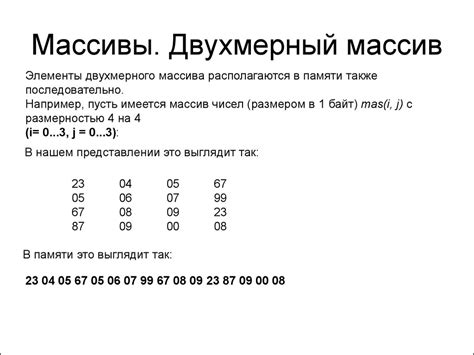 Массивы и структуры в Masm презентация онлайн