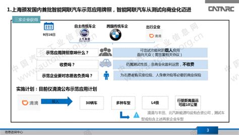 智能网联汽车示范应用牌照发出 向商业化运营迈进 业内资讯 汽车租赁管理软件系统 公务用车管理系统 北京国软易点软件技术有限公司