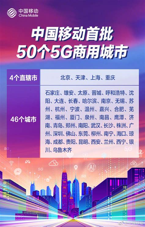 99元可享500mbps速率！联通5g升级包实测：有点失望 联通5g ——快科技驱动之家旗下媒体 科技改变未来
