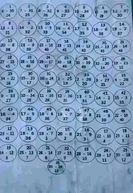 Uk49s Official Group