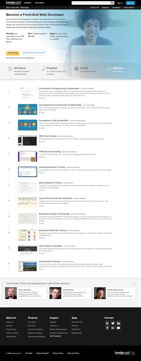 Start Your Journey Lynda Com Introduces Learning Paths To Help You Stay Ahead