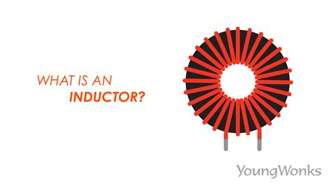 What Is An Inductor