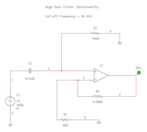 High Pass Filter Butterworth Multisim Live