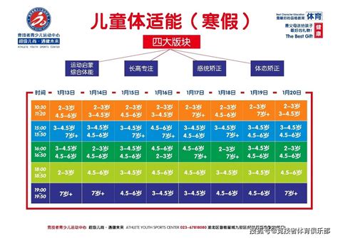 竞技者体育少儿体适能培训 运动