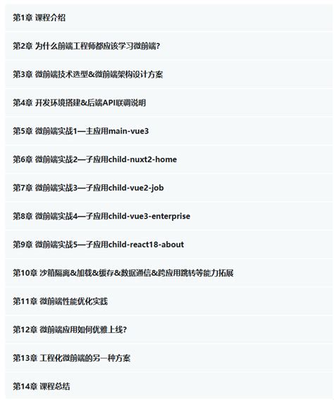 从 到 落地微前端架构MicroApp实战招聘网站已完结 资源库uu