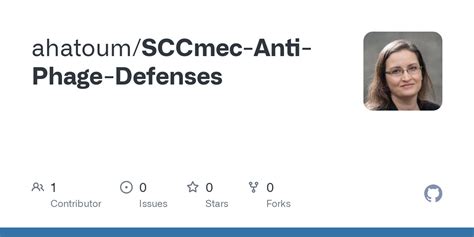 Github Ahatoumsccmec Anti Phage Defenses