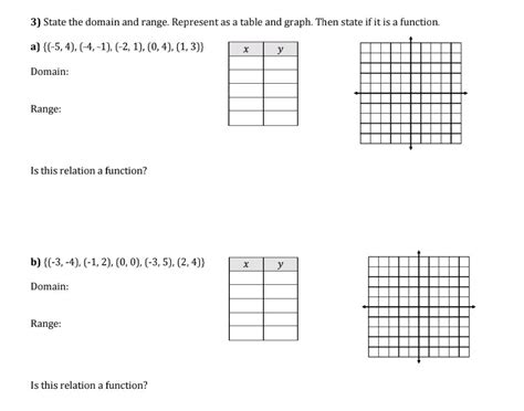 Solved 3 State The Domain And Range Represent As A Table Chegg Com