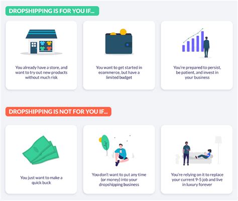 How to Start a Dropshipping Business | 5 Simple Steps