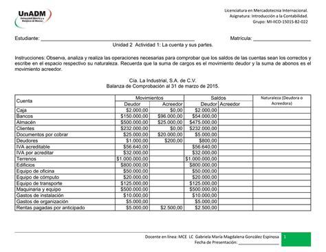 Formato De Actividad 1 Unidad 2 UNADM
