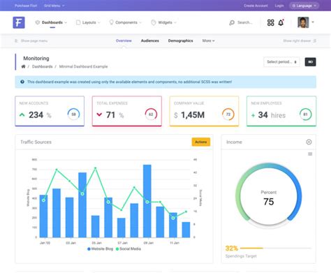 Fiori Modern Responsive ReactJS Bootstrap 4 JQuery HTML Dashboard