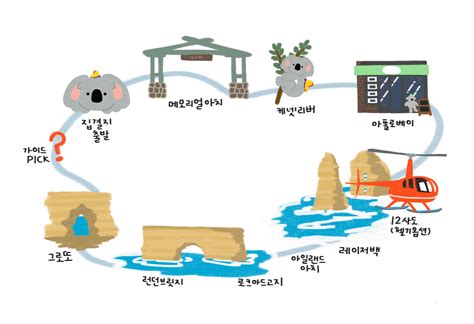 호주 필수코스 그레이트오션로드 완벽투어 12사도포트캠벨런던브릿지 포함