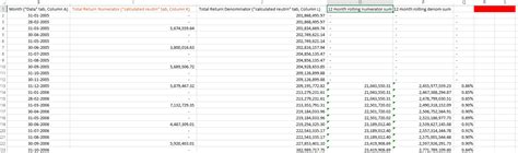 Solved Need Help With Rolling Sum Microsoft Fabric Community